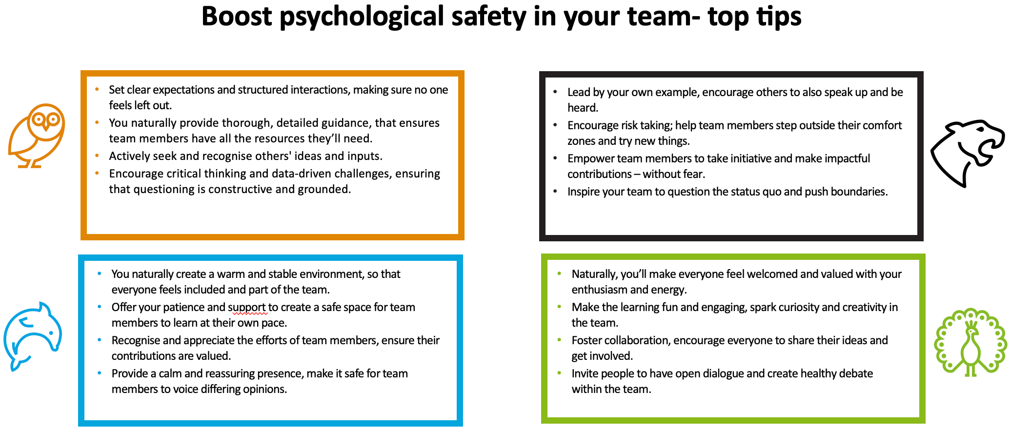 Psychological safety in your team - Service Animals